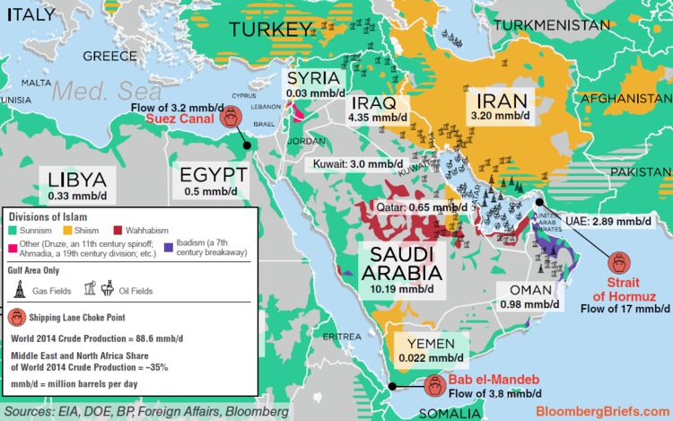 Saudi Arabia Plans $2 trillion mega fund to dwarf all its rivals