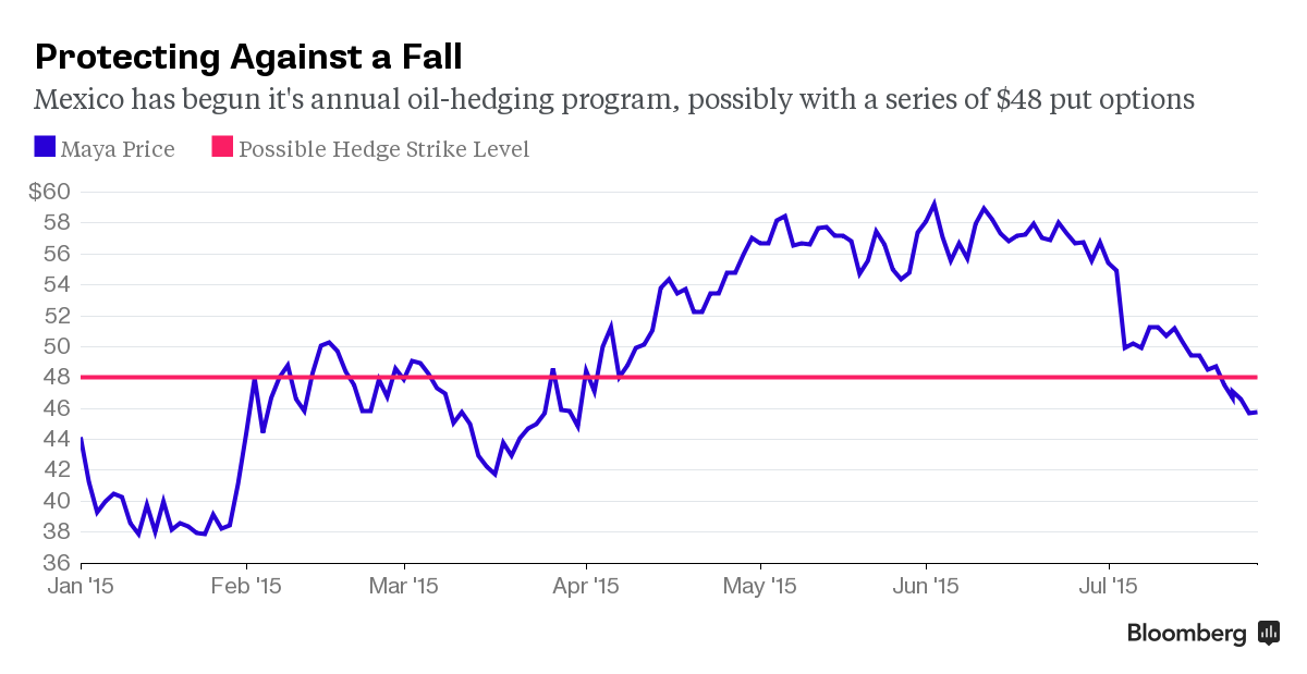 Blog Archives - filesouthern