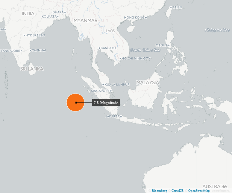 8.3 Earthquake Hits Off The Island Of Sumatra – The Millennium Report