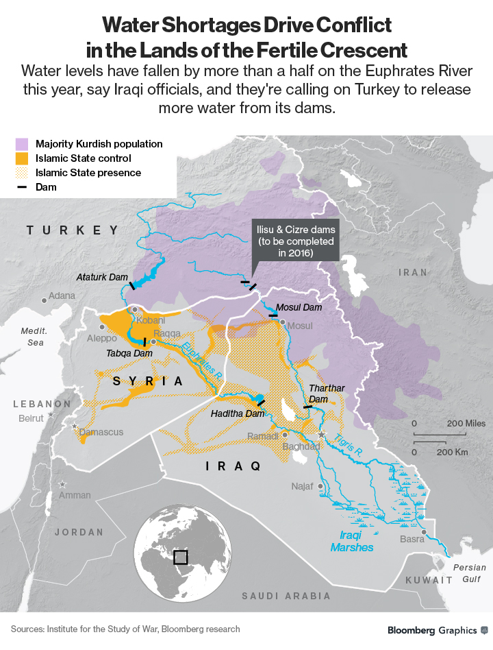 Water Shortages Unite Iraq, Islamic State Against Turkey | Pakistan Defence