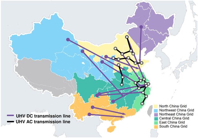 China’s UHV Transmission Build-Out Slowing | BloombergNEF