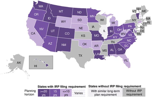 How Do U.S. Utilities Make Long-term Investment Plans? | BloombergNEF