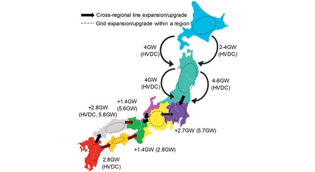 New Grid Plan Underestimates Investment Needs: Japan Power | BloombergNEF
