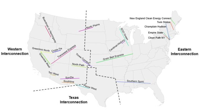 US Power Grid Buildout Dampened by Piecemeal Strategy | BloombergNEF