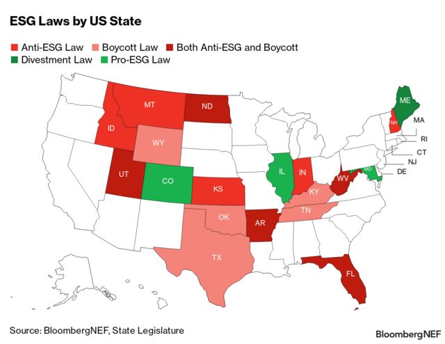 US Anti-ESG Crusade Sweeps 15 States as More Laws in Works | BloombergNEF