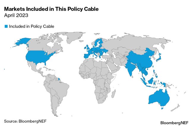BNEF Policy Cable: No Clean Energy Strategy Is an Island | BloombergNEF