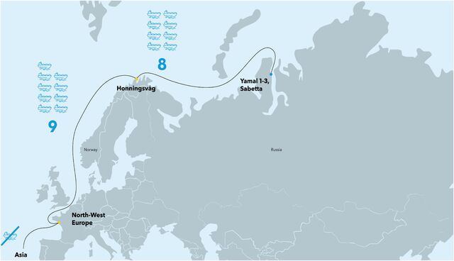 Full Yamal Capacity Likely to Be Transshipped in Norway | BloombergNEF