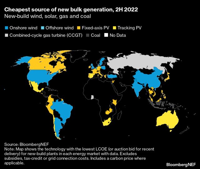 2H 2022 LCOE: Data Viewer Tool | BloombergNEF