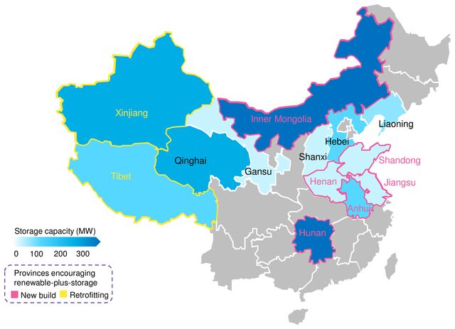Business Models for Energy Storage in China (in Chinese) | BloombergNEF