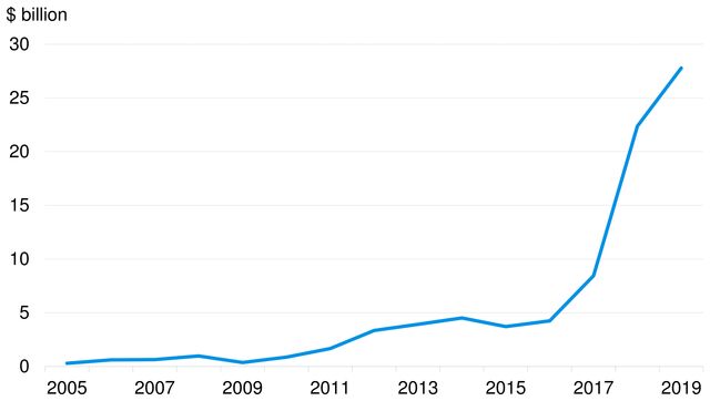 Japan Power Market Primer Part 1: Energy Markets | BloombergNEF