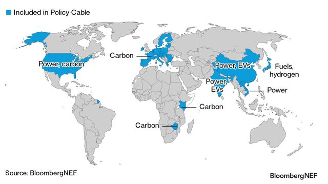 BNEF Policy Cable: China and India Diverge on EV Support | BloombergNEF