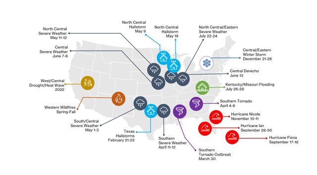 Storm-Battered US Power Grids Need Intervention Now | BloombergNEF