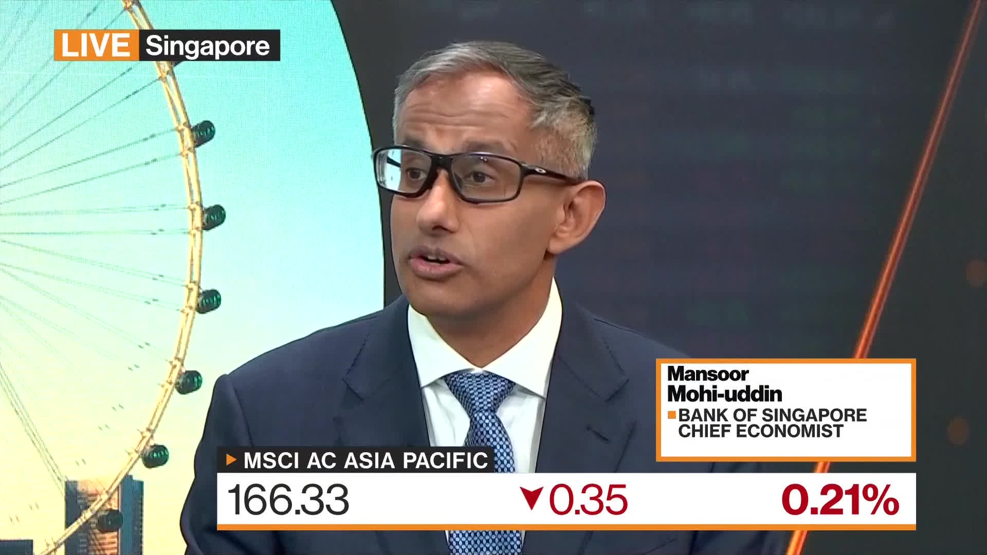 Watch BoS: BoJ To Be Dovish Throughout 2024 - Bloomberg