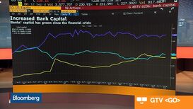 The Evolution of Private Equity Secondaries Market – Bloomberg