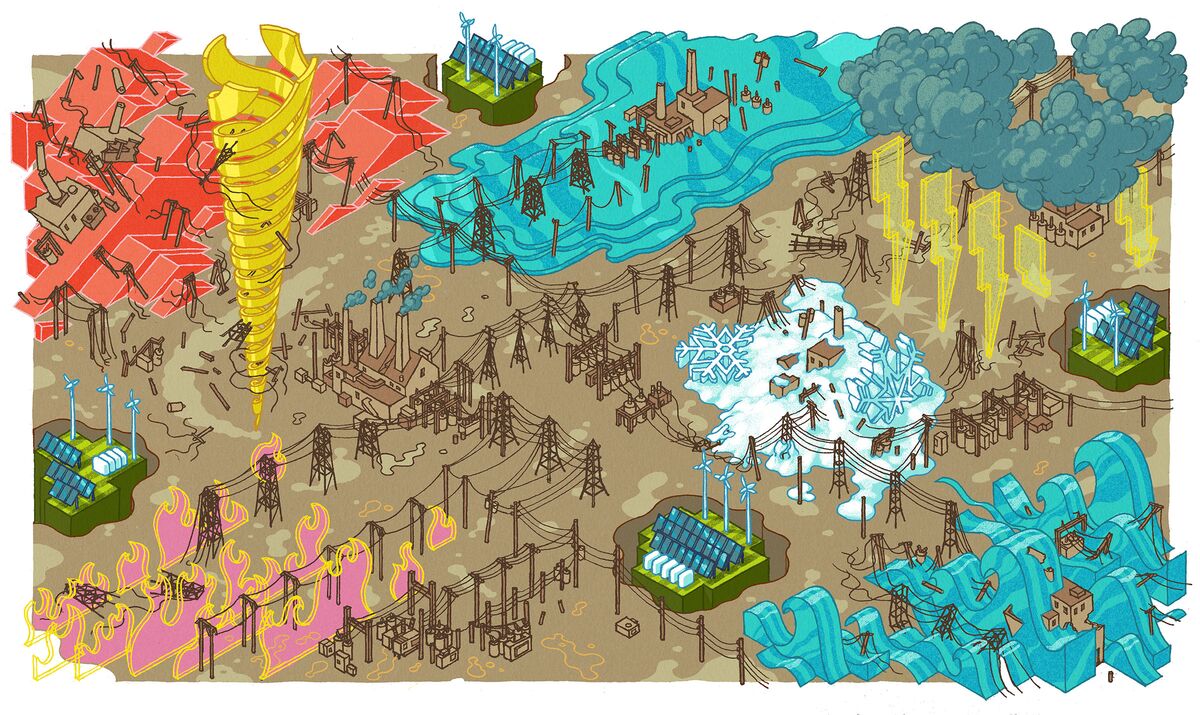 How the US Electric Power Grid Became a Mess Just When We Need It Most ...