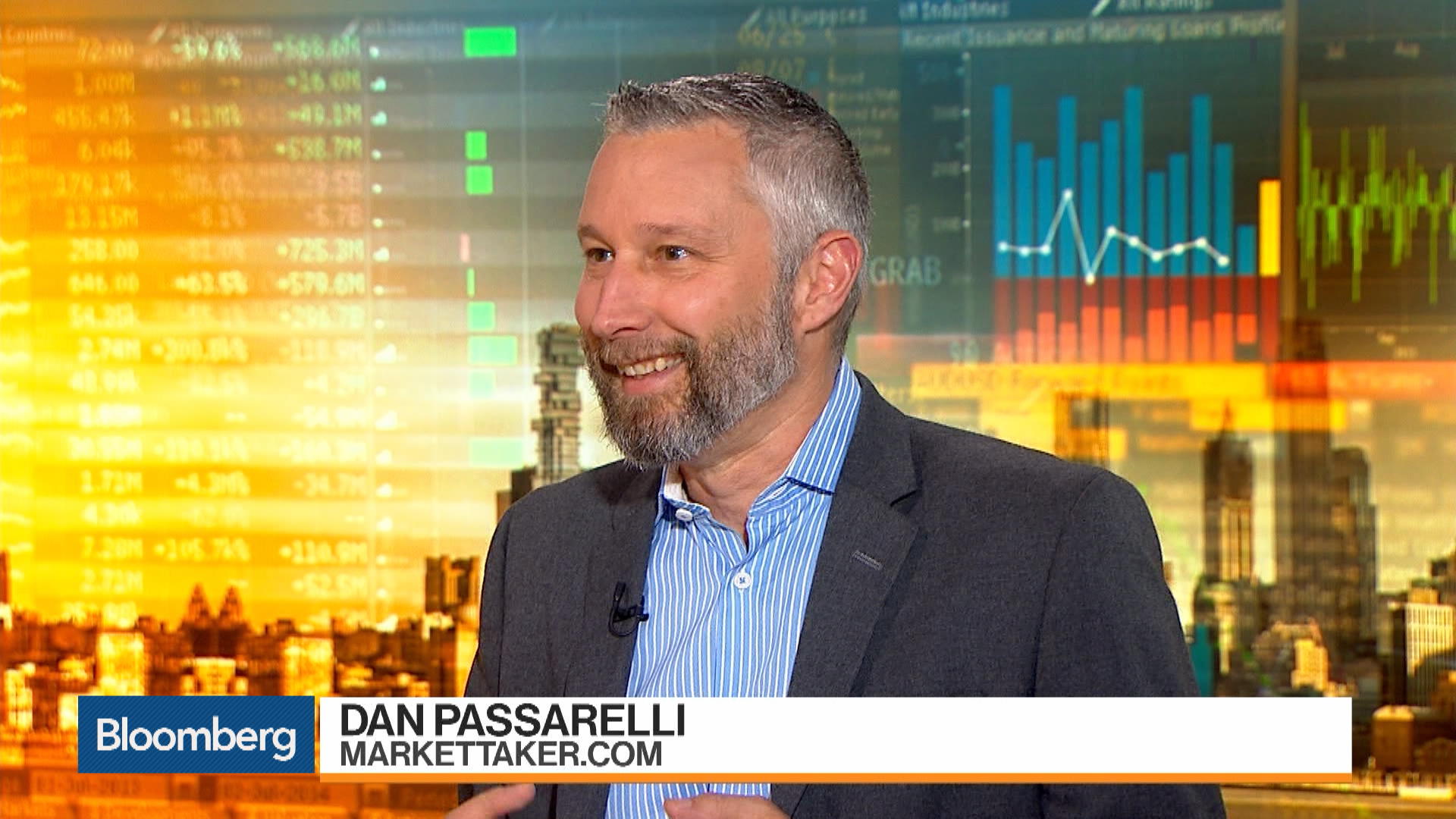 Watch MarketTaker.com Founder Dan Passarelli's Bullish Options Trade on Apple - Bloomberg