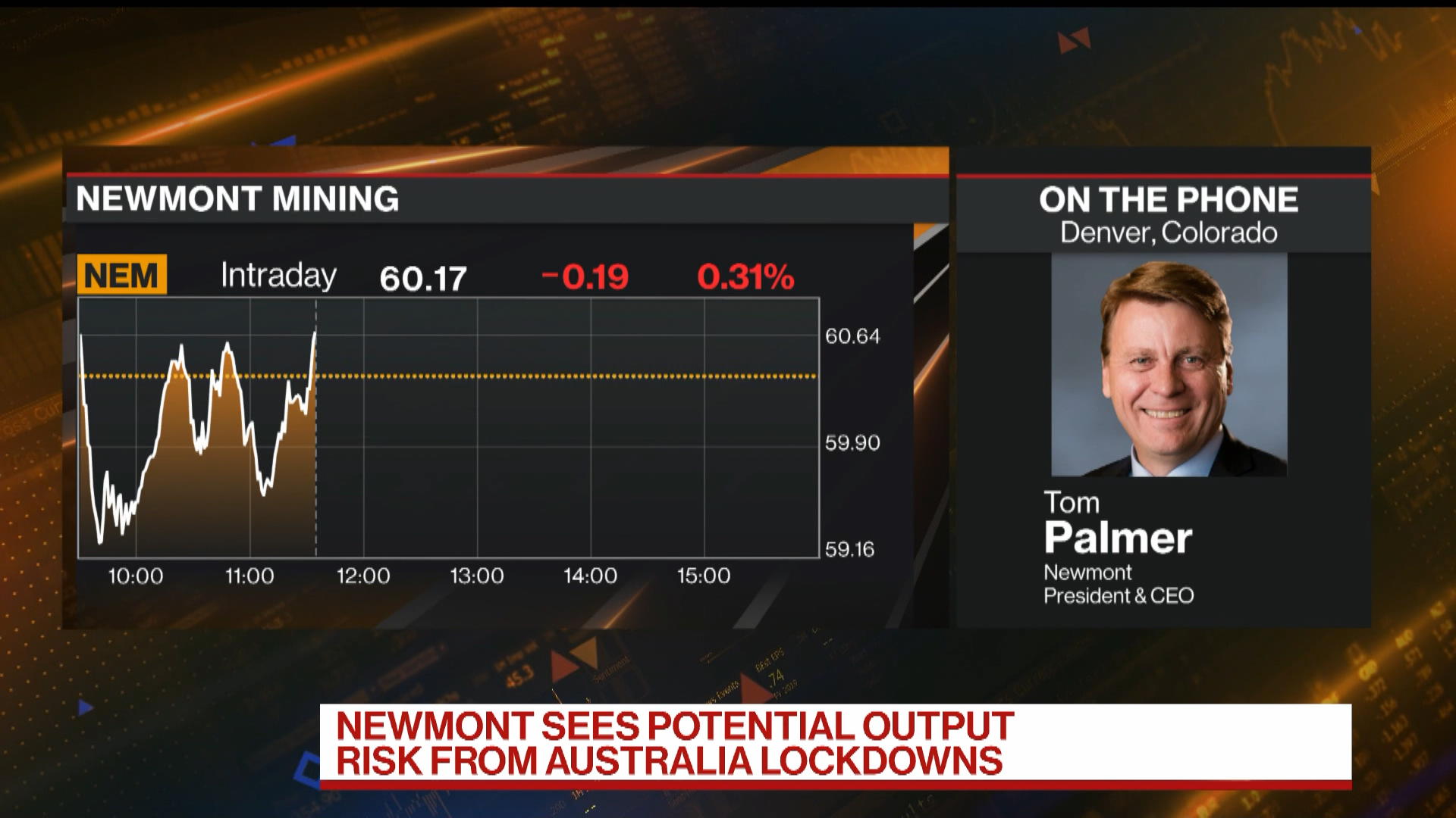 Watch Newmont CEO Sees Higher Costs Lingering Through 2022 - Bloomberg