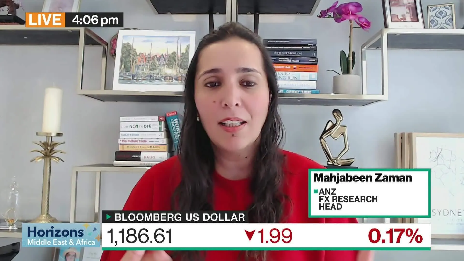 Watch Zaman: Policy Uncertainty Will Weigh on USD Confidence - Bloomberg