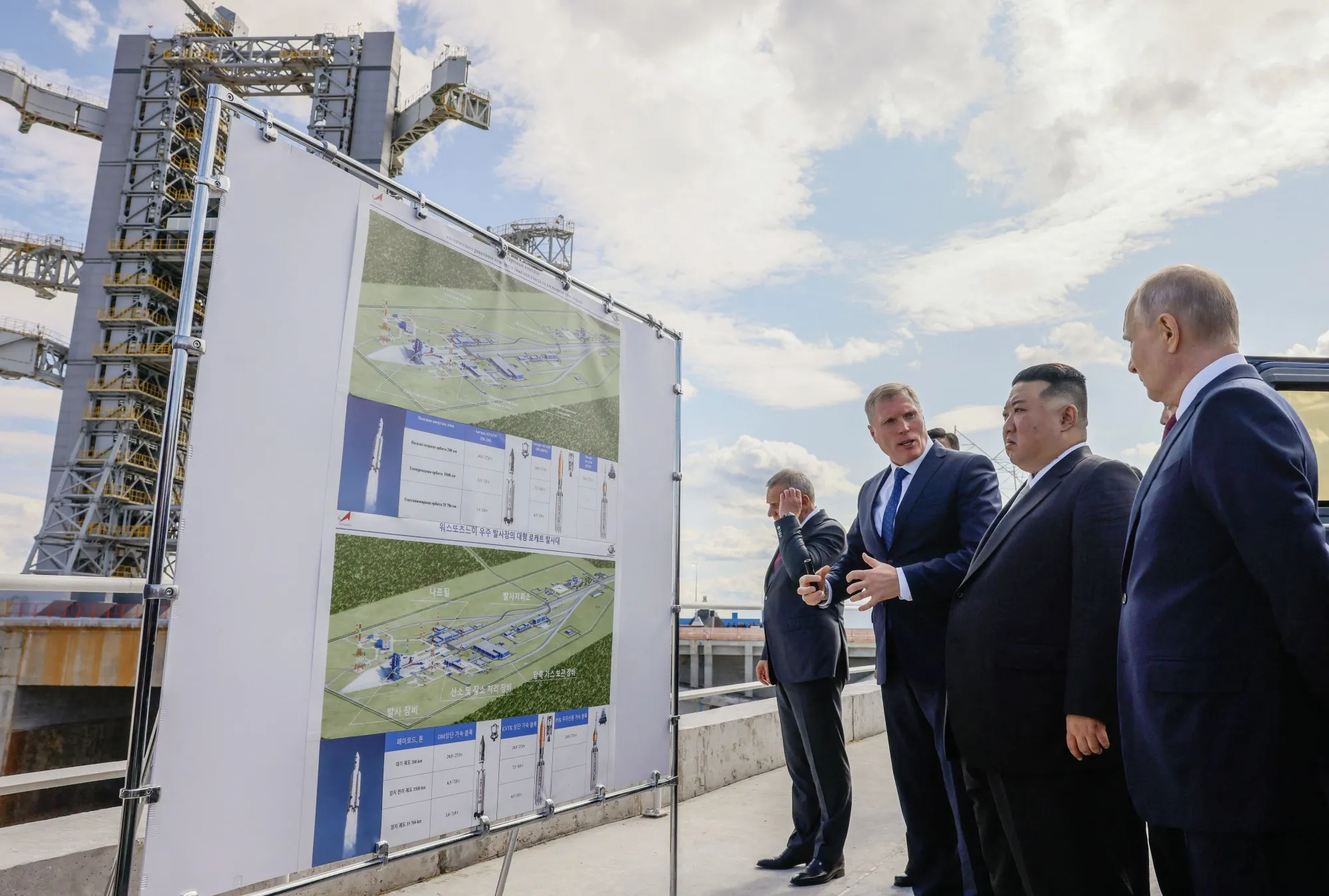 What do Vladimir Putin and Kim Jong Un Want From Each Other When They ...