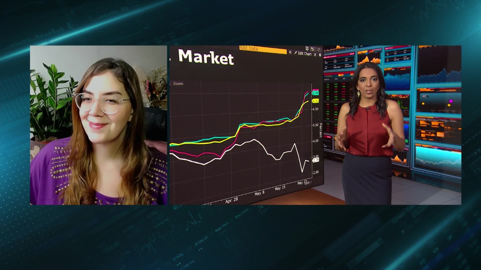 Watch US on Credit Watch as Default Looms - Bloomberg