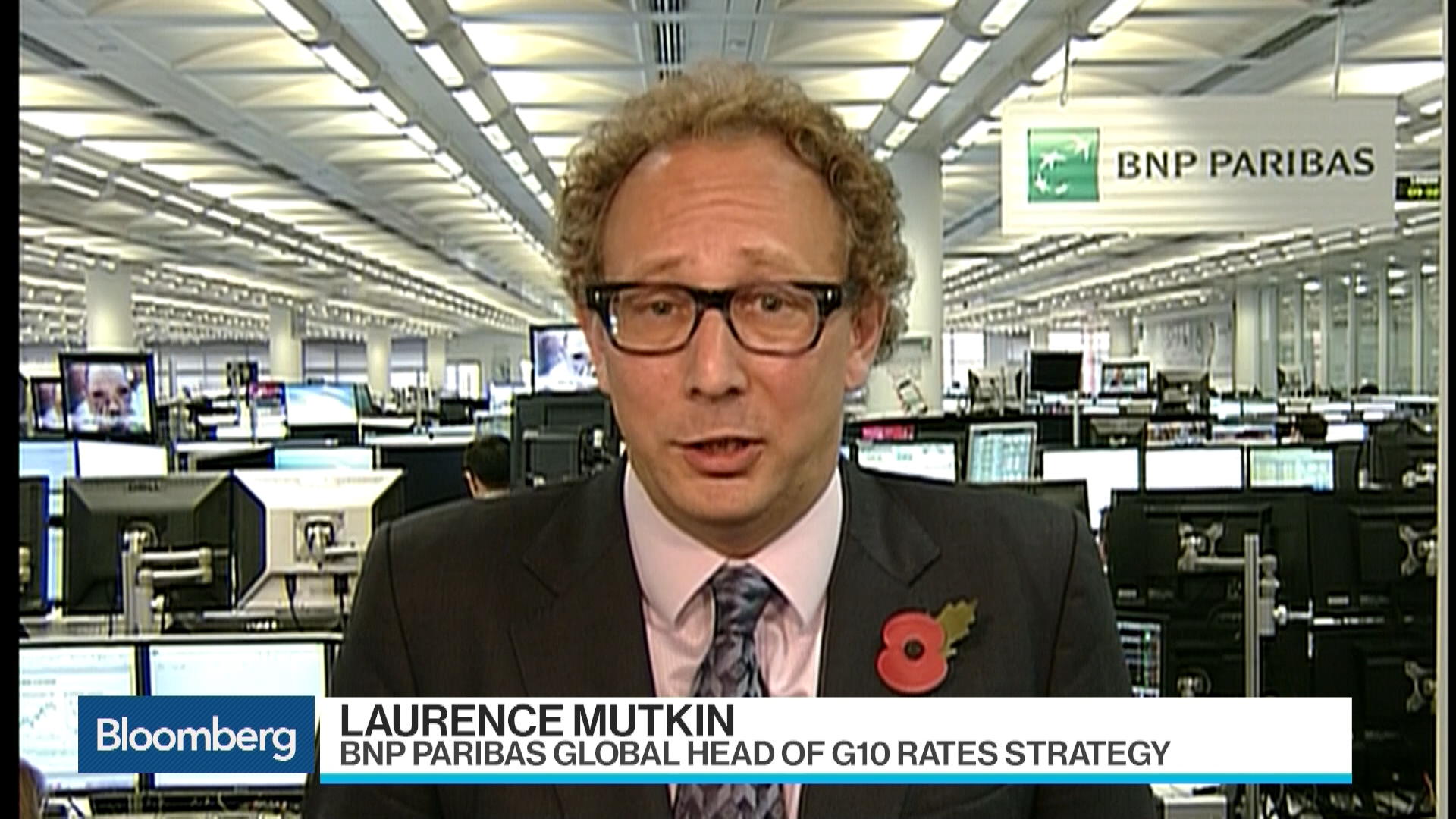 Watch Mutkin: Shallow Trajectory Upwards for Bond Yields - Bloomberg