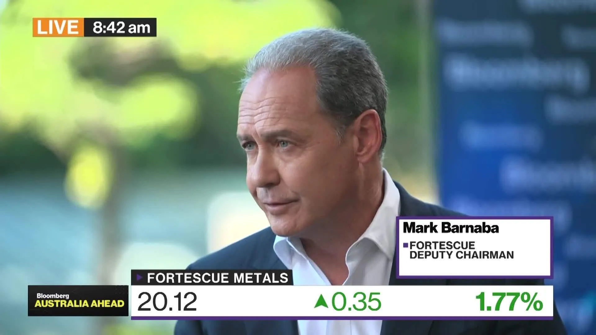 Watch Fortescue’s Mark Barnaba on Iran, Rates and China - Bloomberg