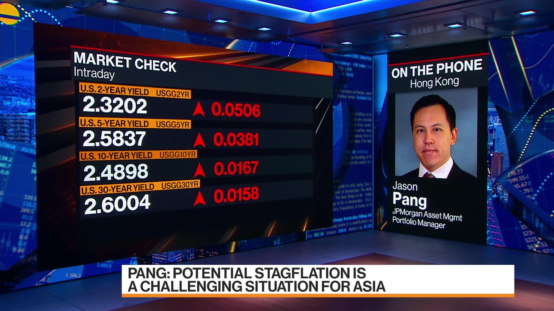 Watch JPMorgan Jason Pang on Asia Fixed Income, FX - Bloomberg