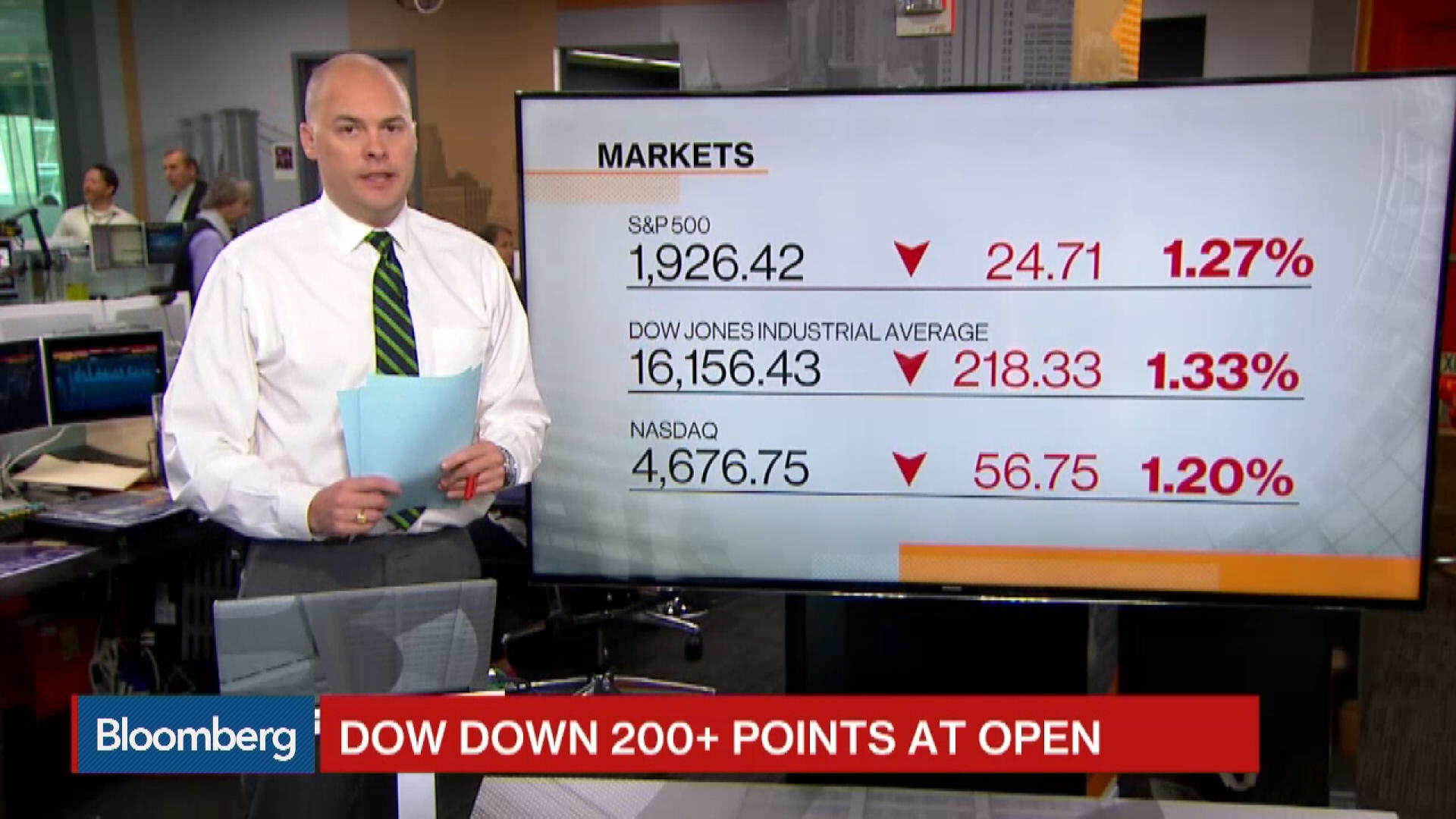 Watch Dow Jones industrial Average Opens Down 200 Points - Bloomberg