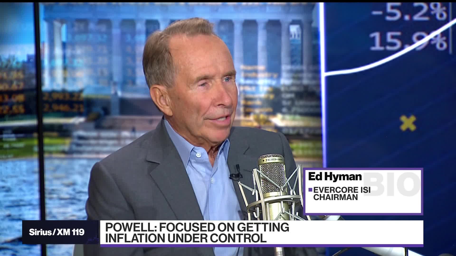 Watch Evercore's Hyman Sees 'Progress' on Fed's Inflation Fight - Bloomberg