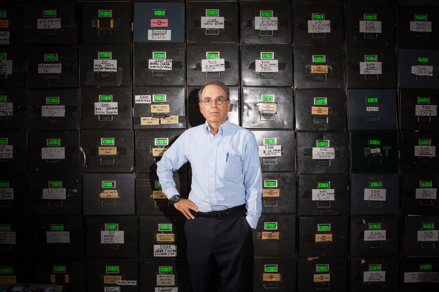 The Shrink Next Door, Part 3: Easy Mark Markowitz