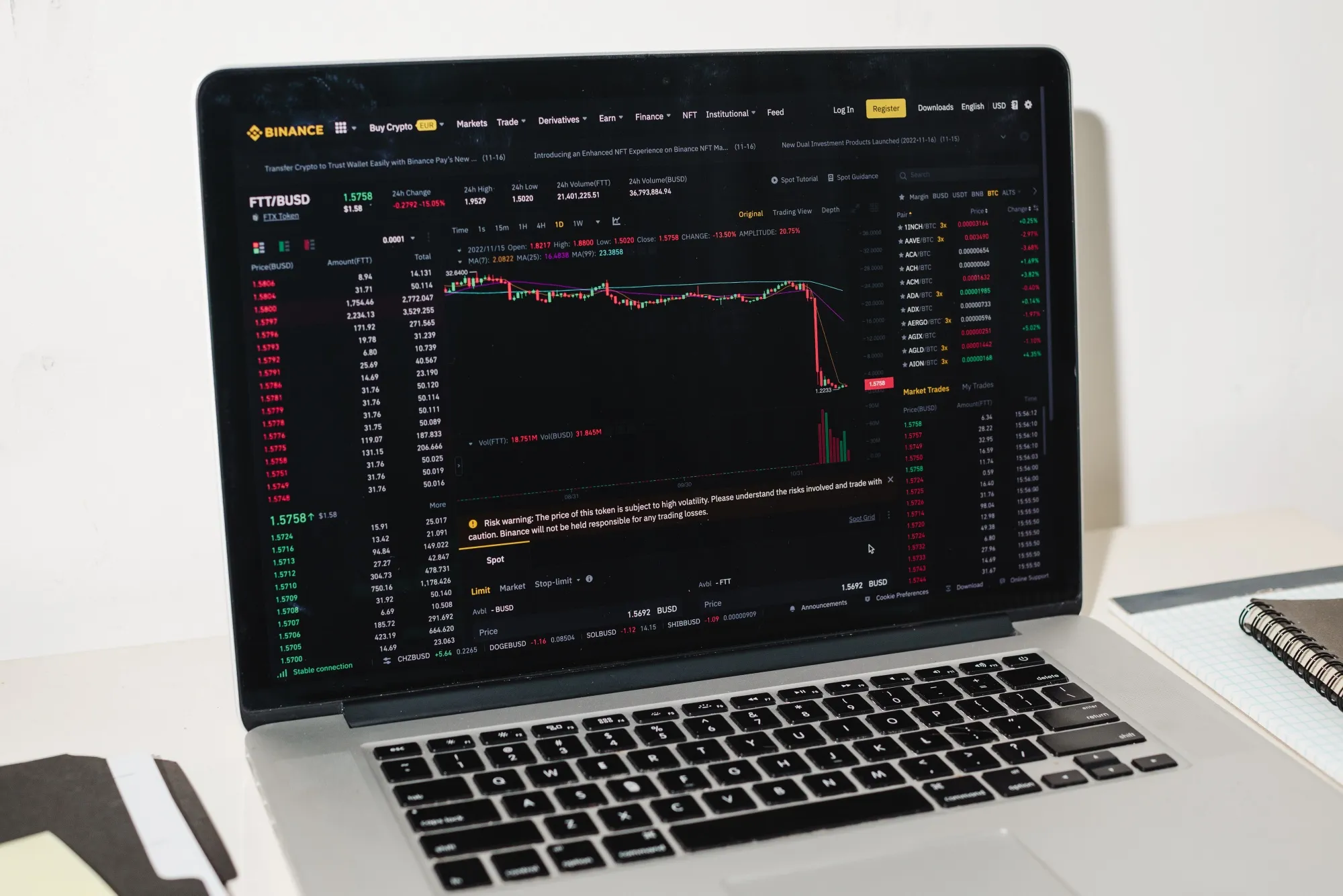 FTX’s ‘Zombie’ Token FTT Still Has a $500 Million Market Value - Bloomberg