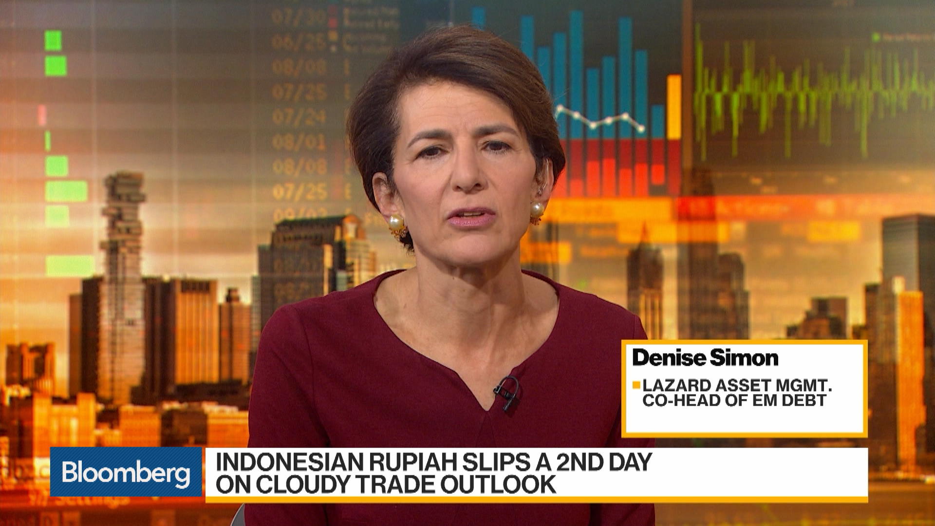 Watch Emerging Markets' Debt by Denise Simon, Co-head of Emerging ...