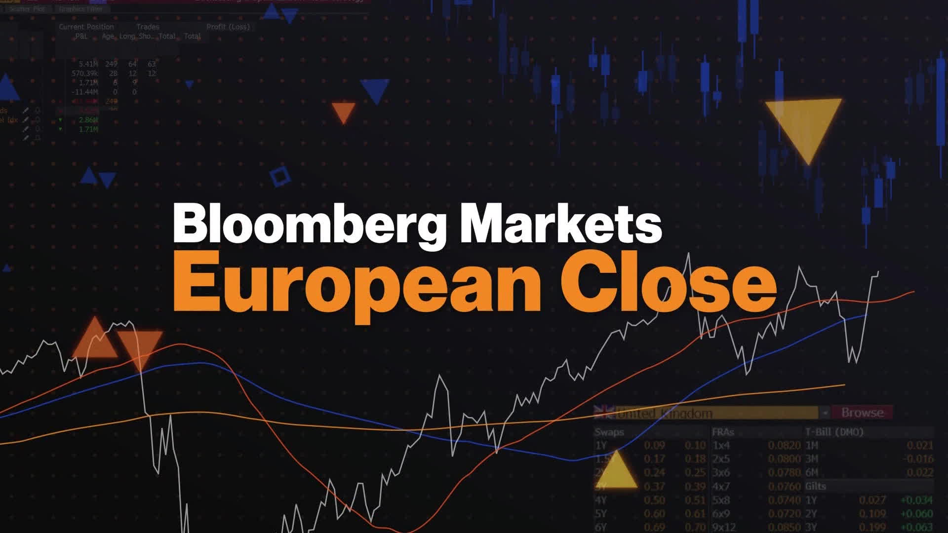 Watch Bloomberg Markets European Close 07 28 2023 Bloomberg