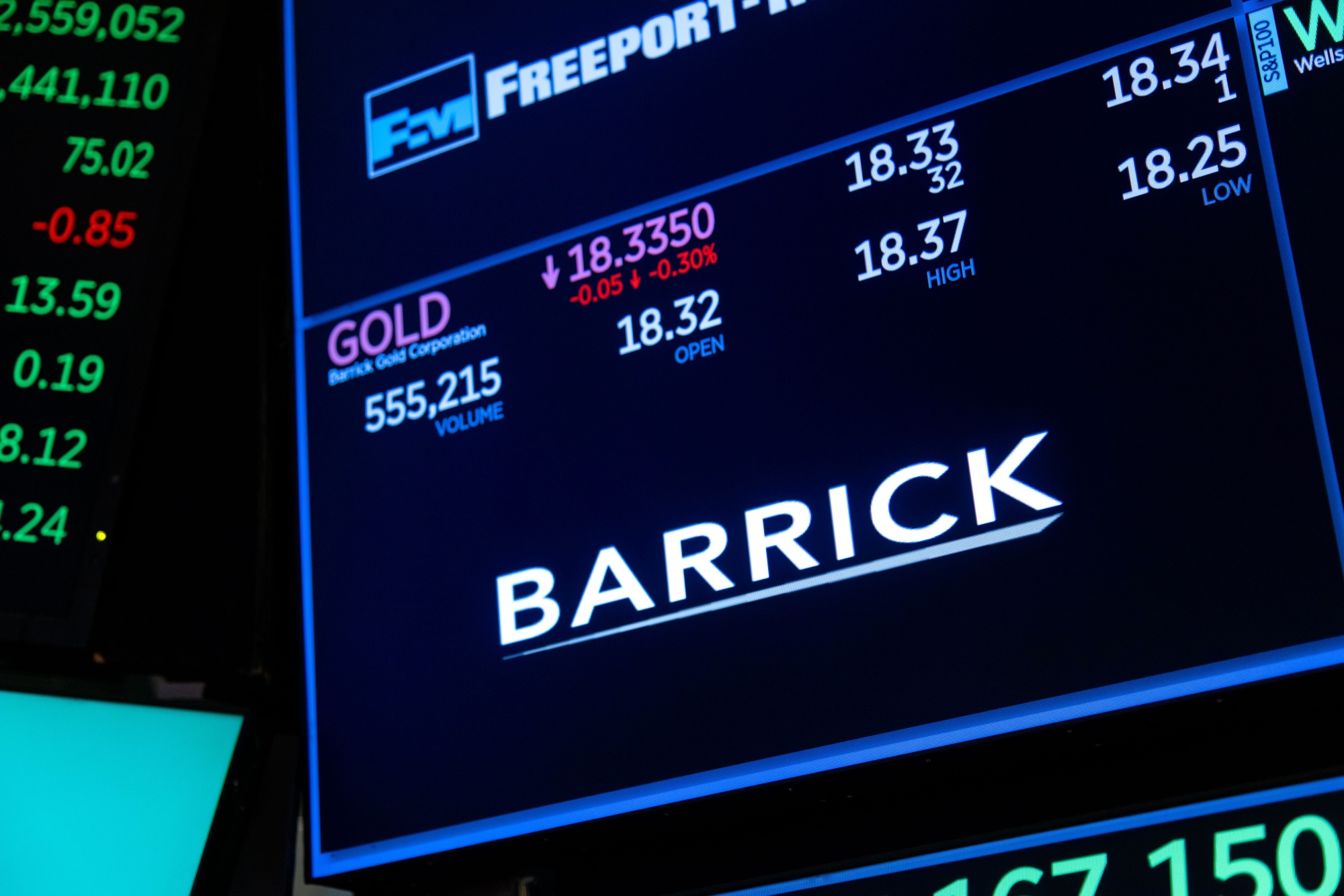 Abx Price Quotes