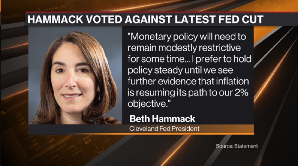 Watch Fed’s Hammack Releases Statement on Inflation Concerns - Bloomberg