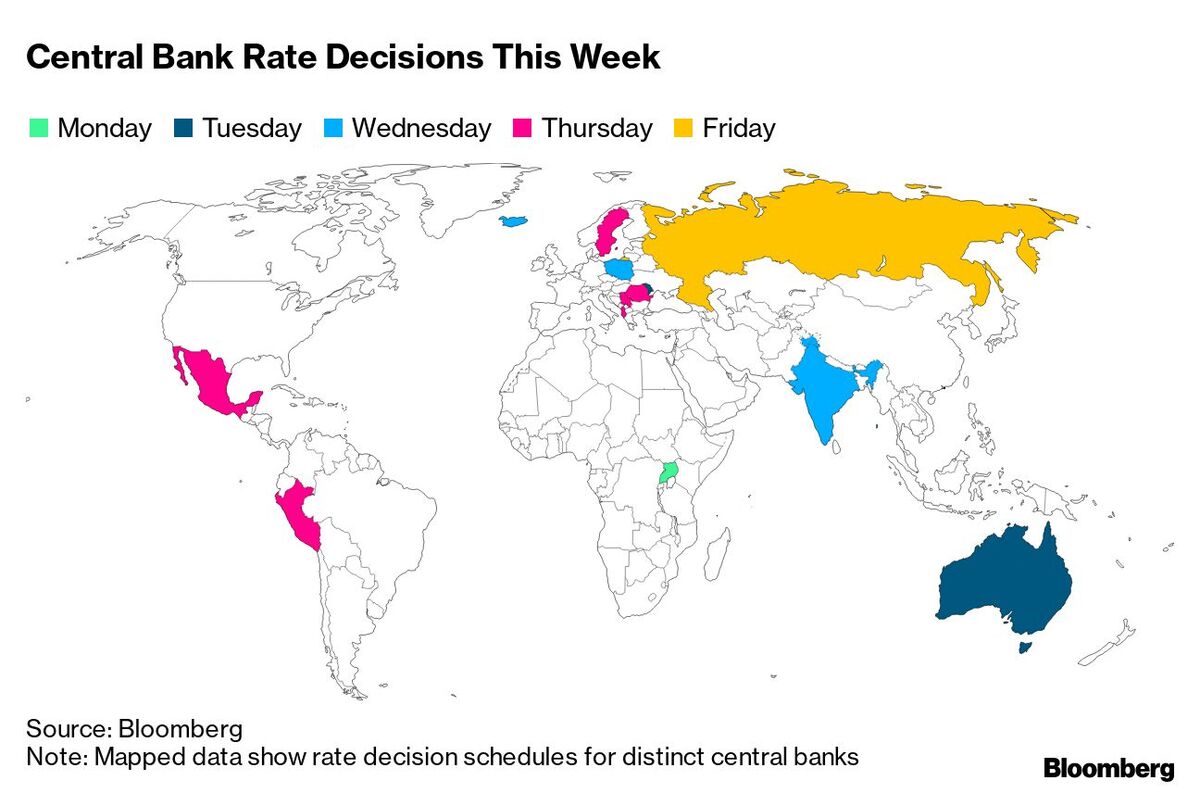 Central Bankers Curb Their Enthusiasm for Rate Hikes: Eco Week - Bloomberg
