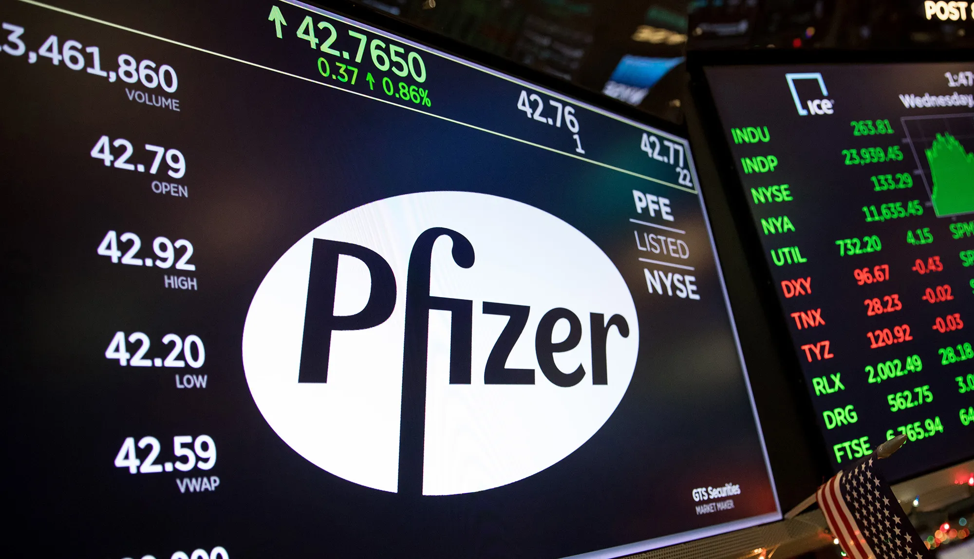Pfizer Takeover of Array Biopharma Is Pricey Path to Growth - Bloomberg