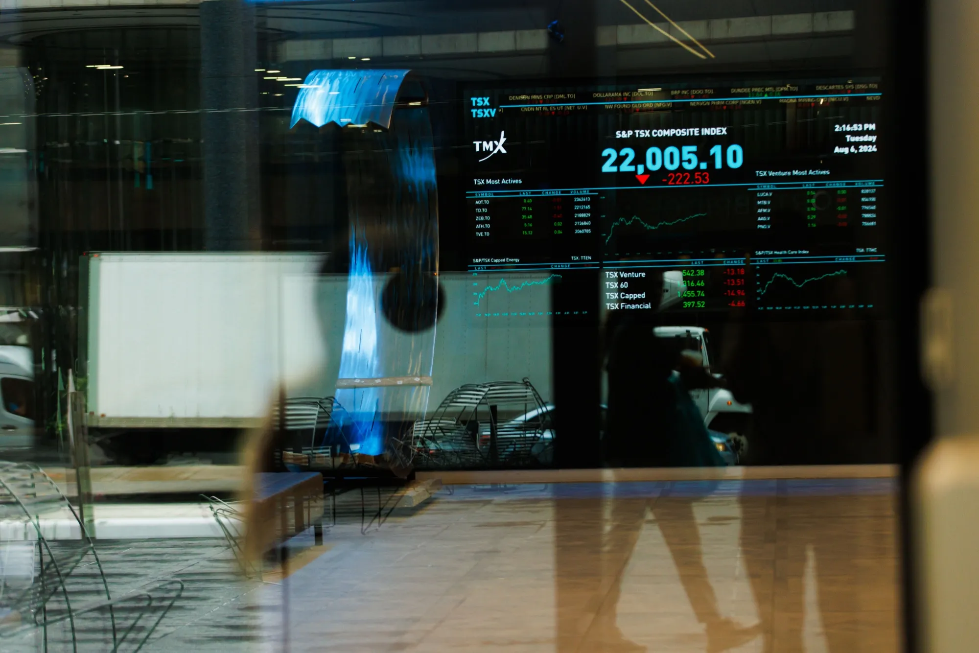 Canadian Stocks Poised to Gain Further After Key Level Crossed - Bloomberg