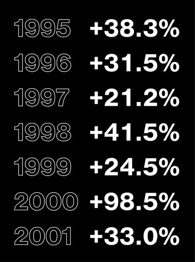 MUST READ - Bloomberg Markets Article- 11/2016.... Medallion Fund ...