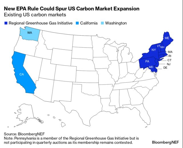 EPA’s Coal Rule Is Boost for New US Carbon Market Momentum | BloombergNEF