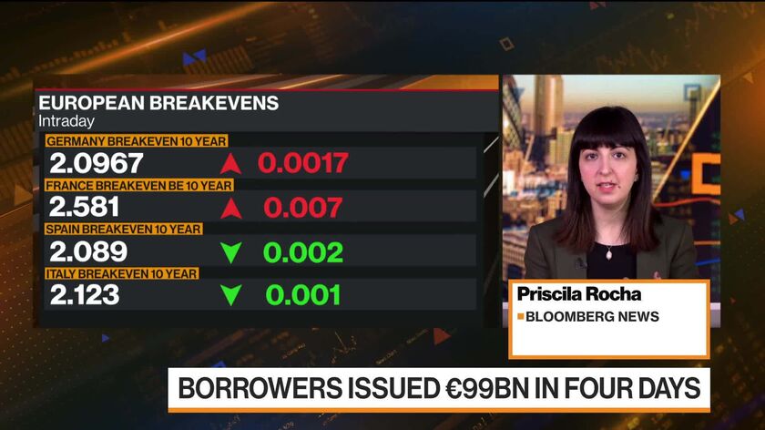 Europe Bond Market Enjoys Busiest Week Ever With €99 Billion Issued by ...