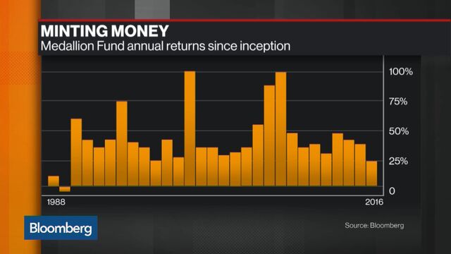 How Renaissance’s Medallion Fund Became Finance’s Blackest Box - Bloomberg