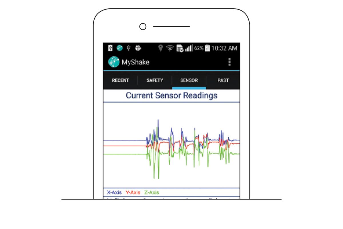 MyShake App Uses Smartphones to Predict Earthquakes - Bloomberg MyShake App Uses Smartphones to Predict Earthquakes - Bloomberg