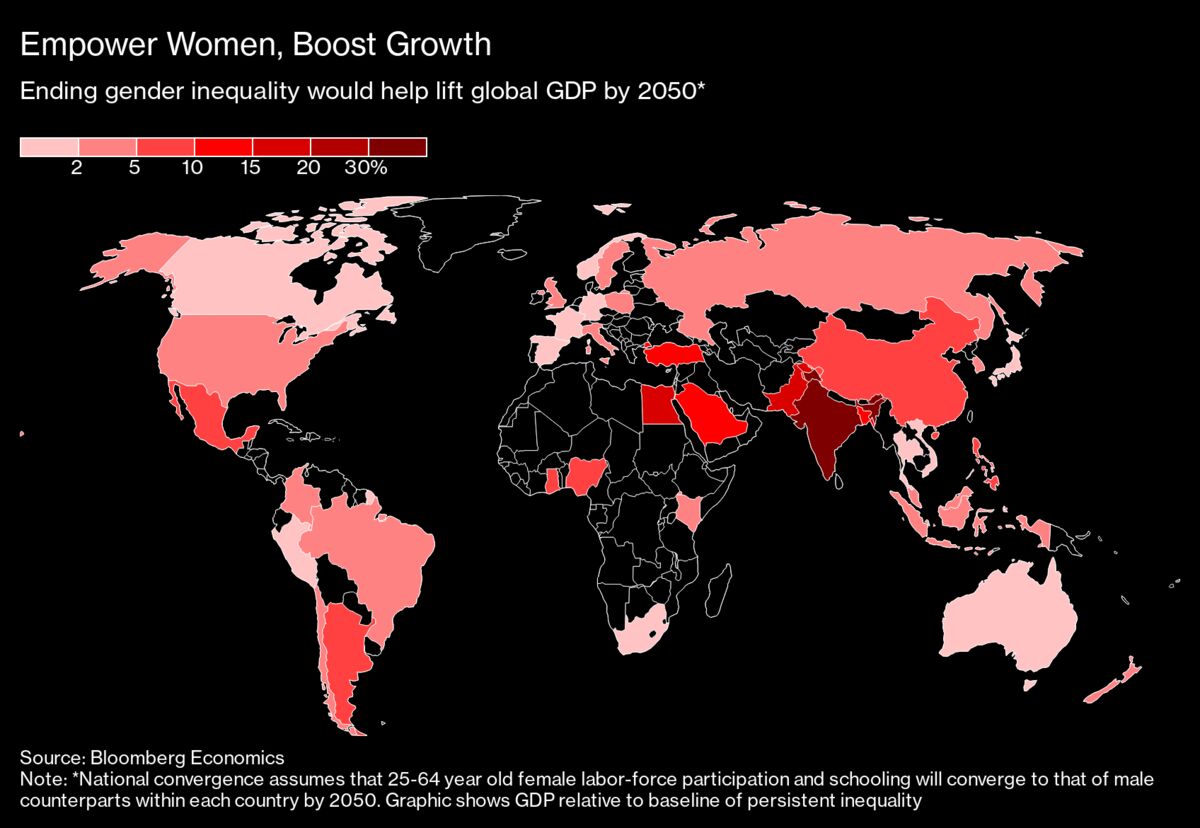 A $20 Trillion Economic Boost Through Empowering Women: Map - Bloomberg
