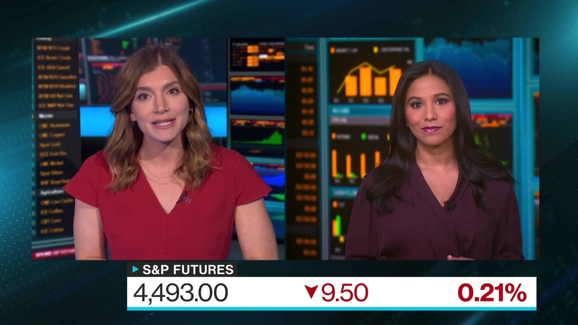 Watch First Look With Surveillance: US Dollar, Bonds, Oil Supply ...