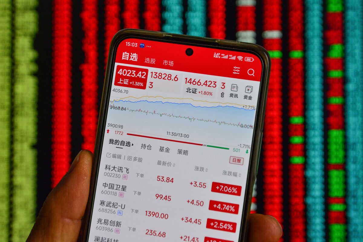 Chinese Stocks Rally to Four-Year High on AI Gains, Economic Recovery ...