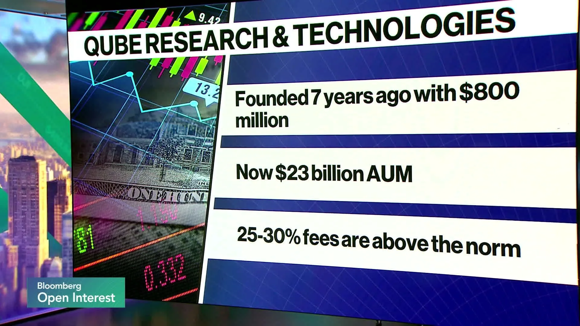 Watch Secretive QRT Storms to Top 1% of Hedge Funds - Bloomberg