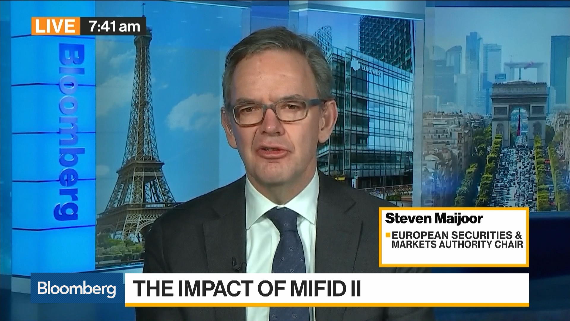 Watch What Impact Will MiFID II Have in 2019? - Bloomberg