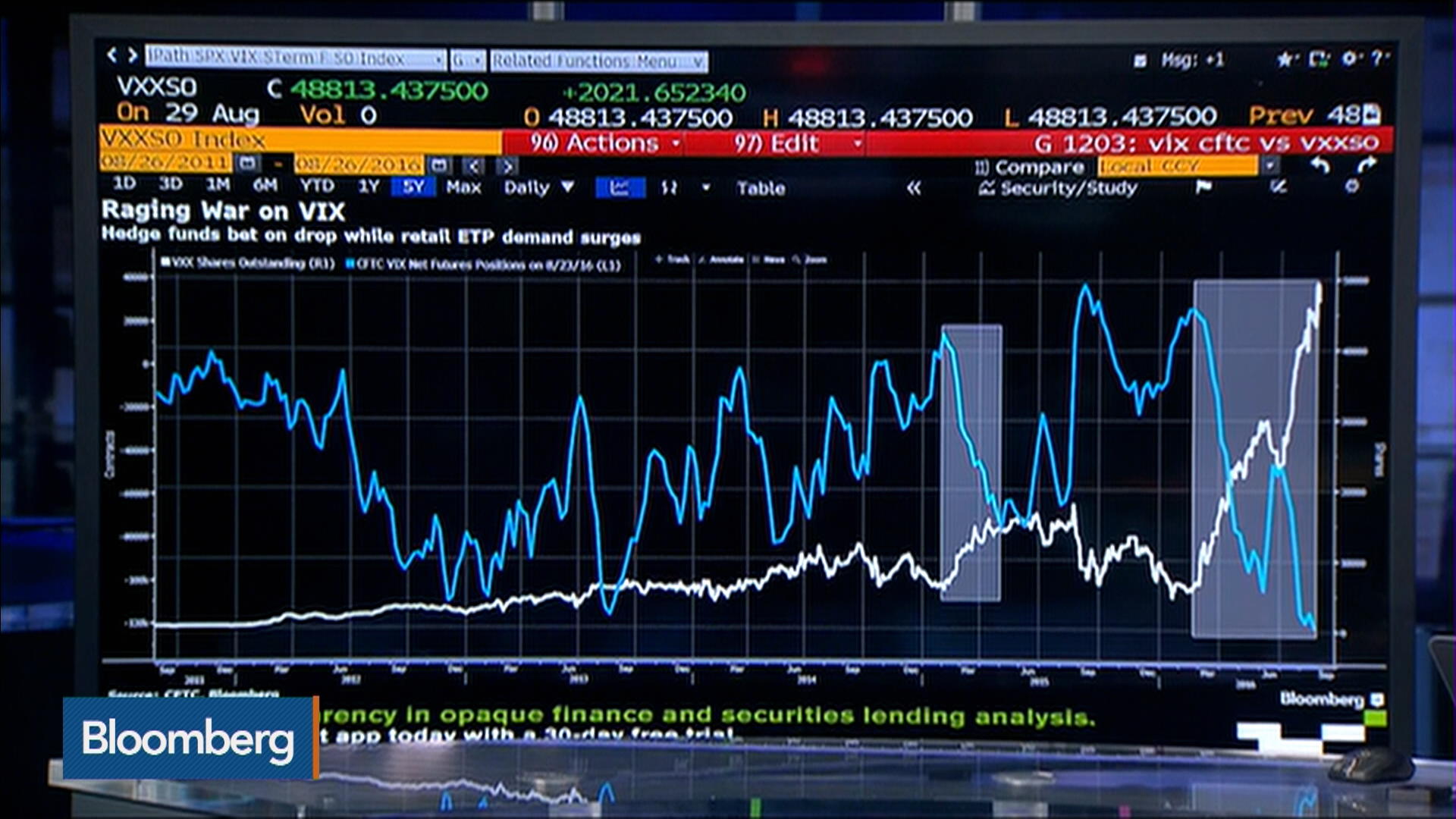 Bloomberg stocks store