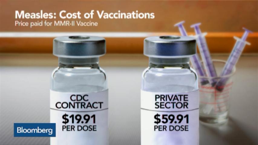 Watch Is Merck’s Measles Vaccine Monopoly a Cause for Concern? - Bloomberg